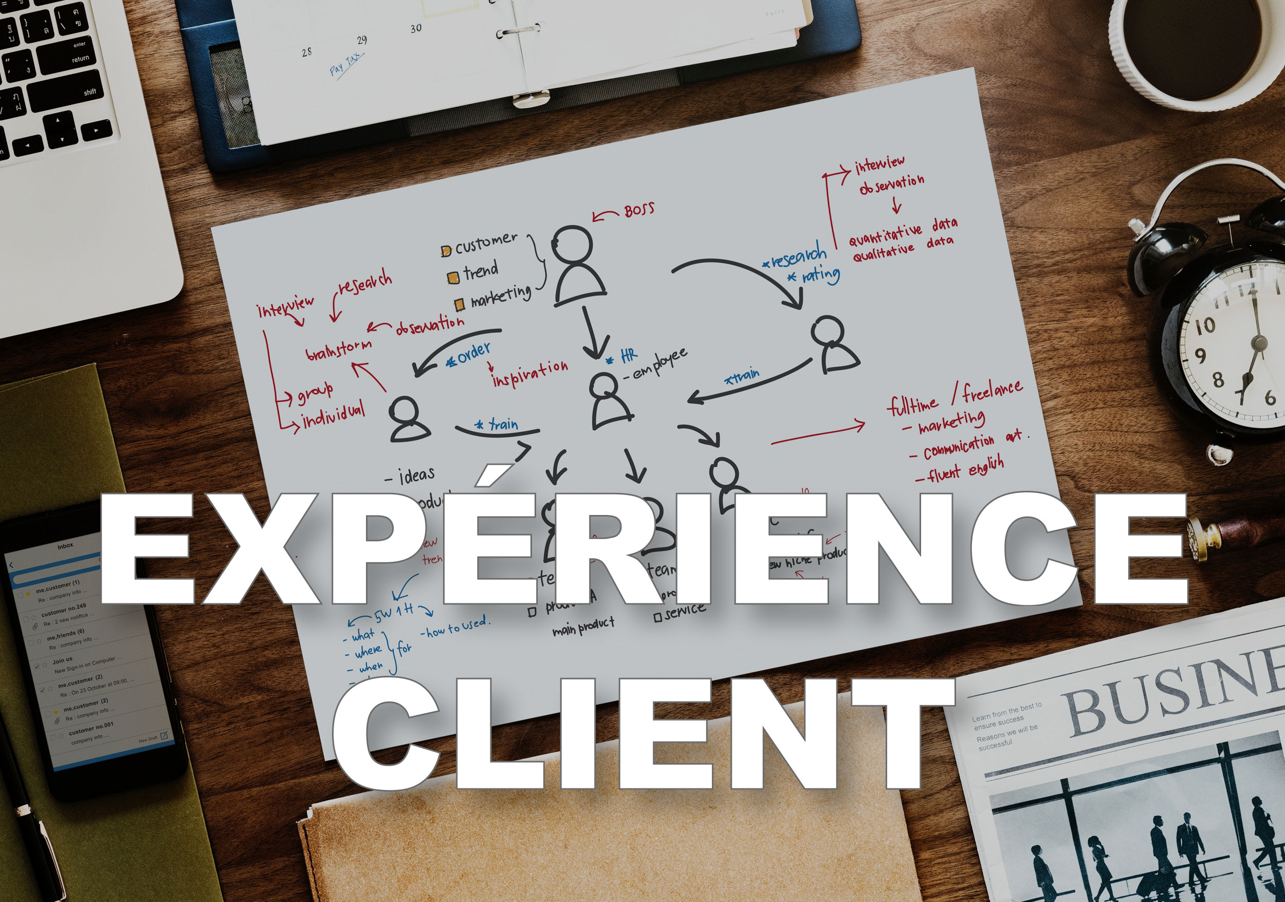 Expérience client (CX) : stratégie d'affaires du XXIe siècle